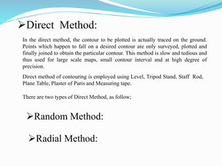 Direct method of contouring(26 30) DCE FET IIUI | PPT