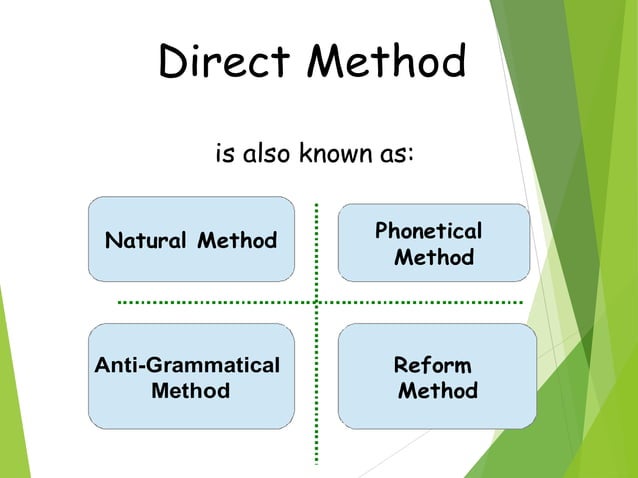 Direct Method of English language Teaching | PPTX | Education