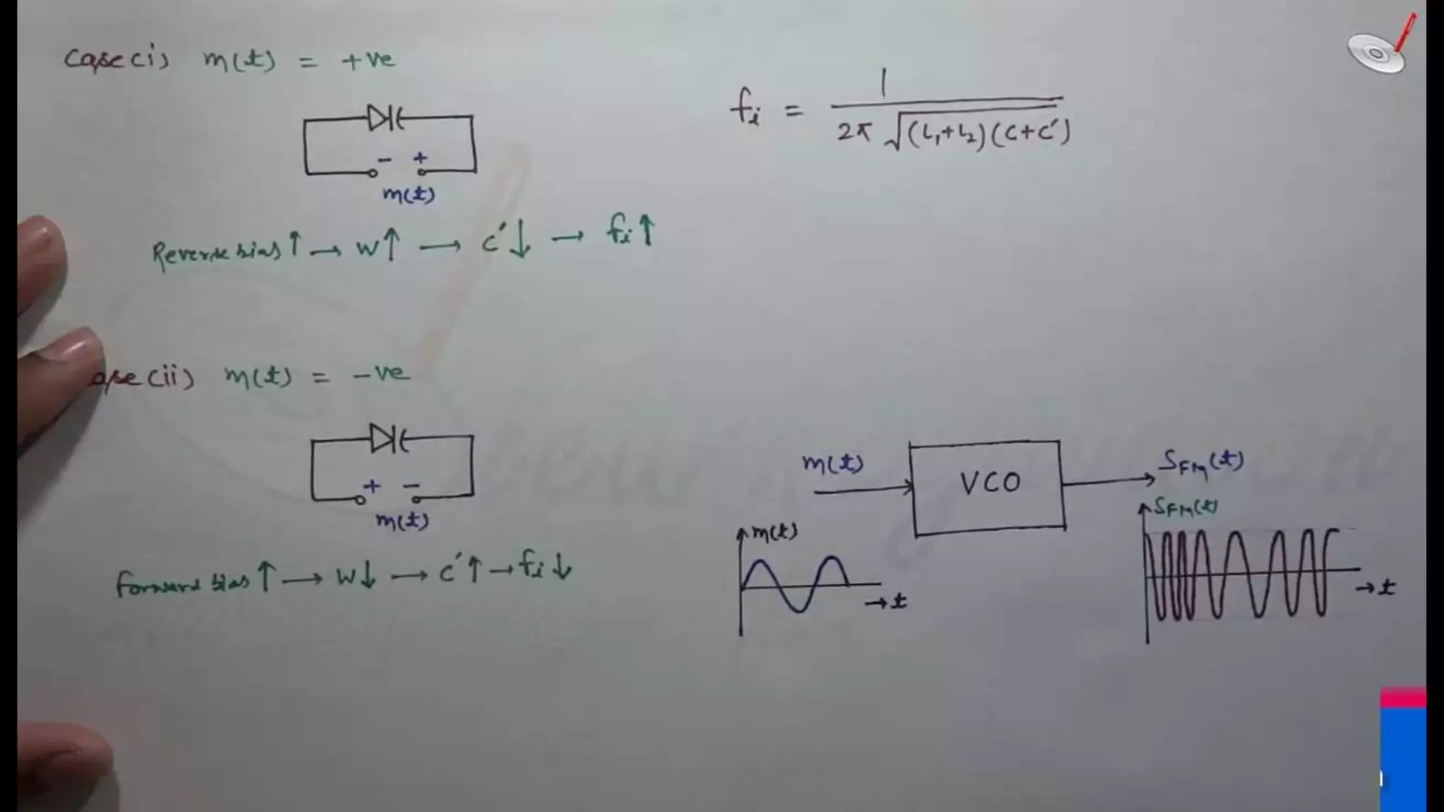 Direct method of fm generation hartley oscillator method | PPTX