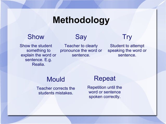 Direct method of teaching english | PPT | Education