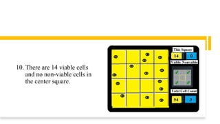 Direct microscope method | PDF