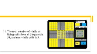 Direct microscope method | PDF
