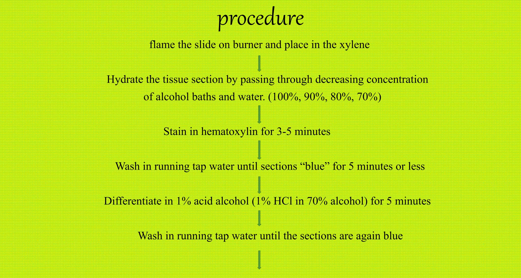 Direct microscopic examination | PPTX