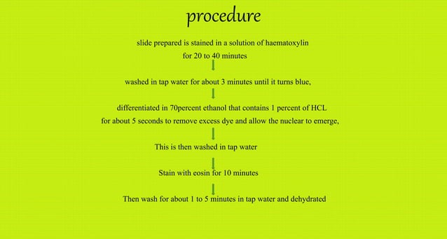 Direct microscopic examination | PPTX