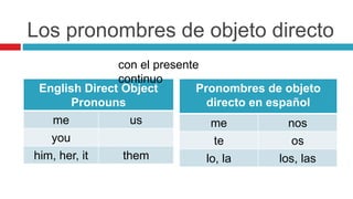 Spanish Direct object pronouns | PPTX | Programming Languages | Computing