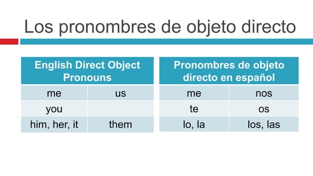 Spanish Direct object pronouns | PPTX | Programming Languages | Computing