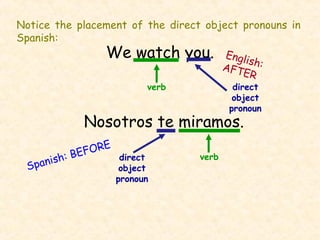 Direct object pronouns | PPT