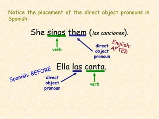 Direct object pronouns | PPT