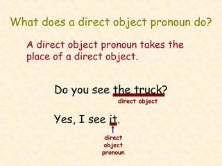 Direct object pronouns | PPT