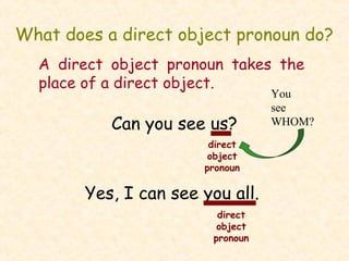 Direct object pronouns | PPT