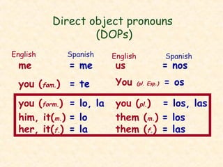 Direct object pronouns | PPT