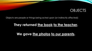 Direct Object Pronouns in Spanish | PPTX