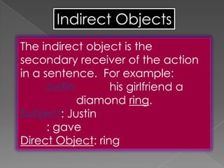 Direct objects | PPT