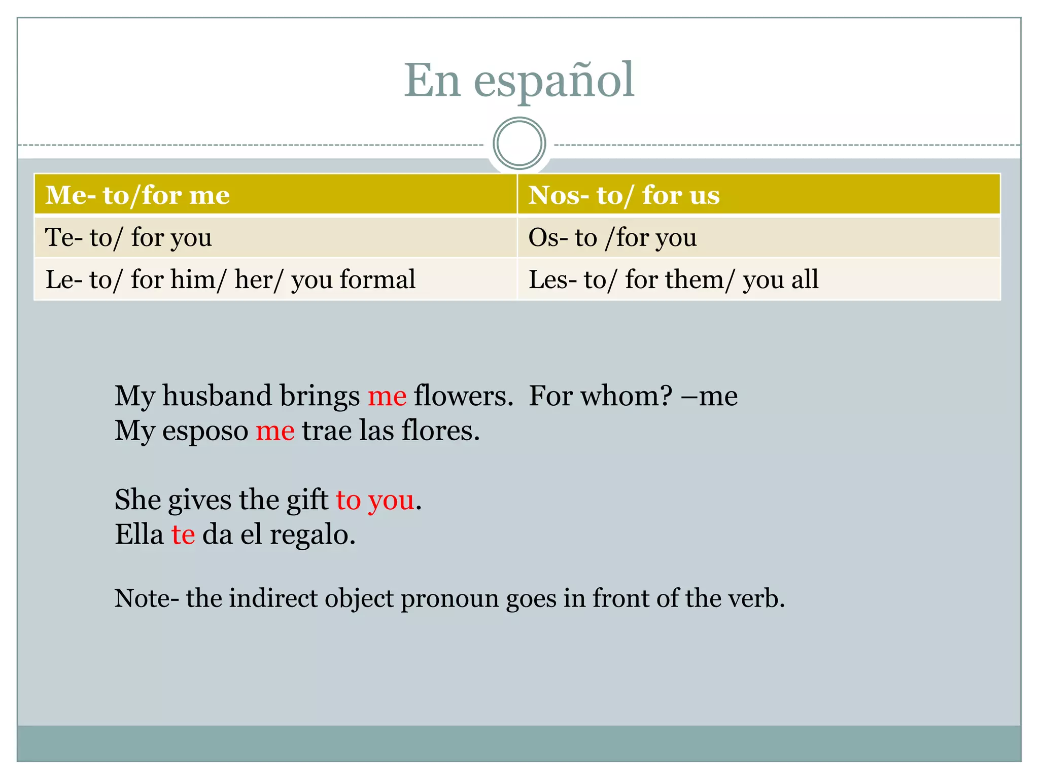 Direct objects and indirect objects in spanish | PPTX