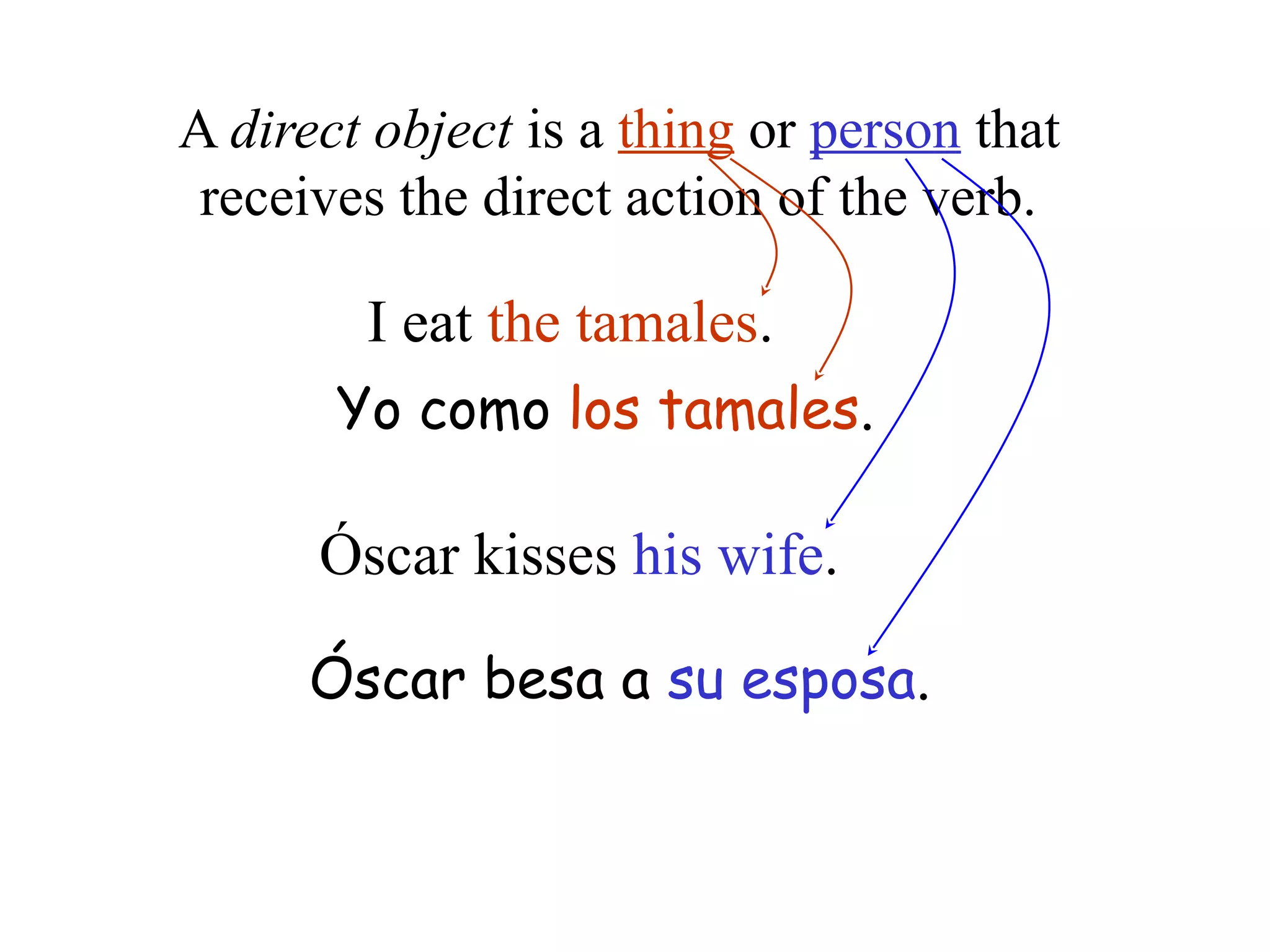 Direct objects the personal a and direct object pronouns | PPT
