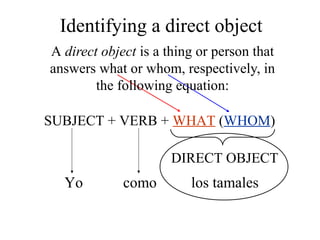 Direct objects the personal a and direct object pronouns | PPT