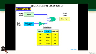 Direct operation of a motor using or logic | PPT