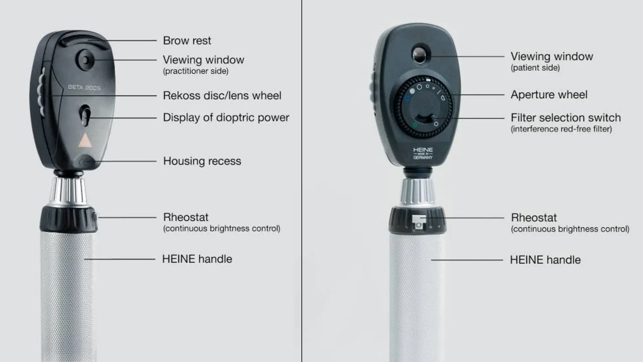 Direct Ophthalmoscope.pdf indirect ophthalmic | PDF