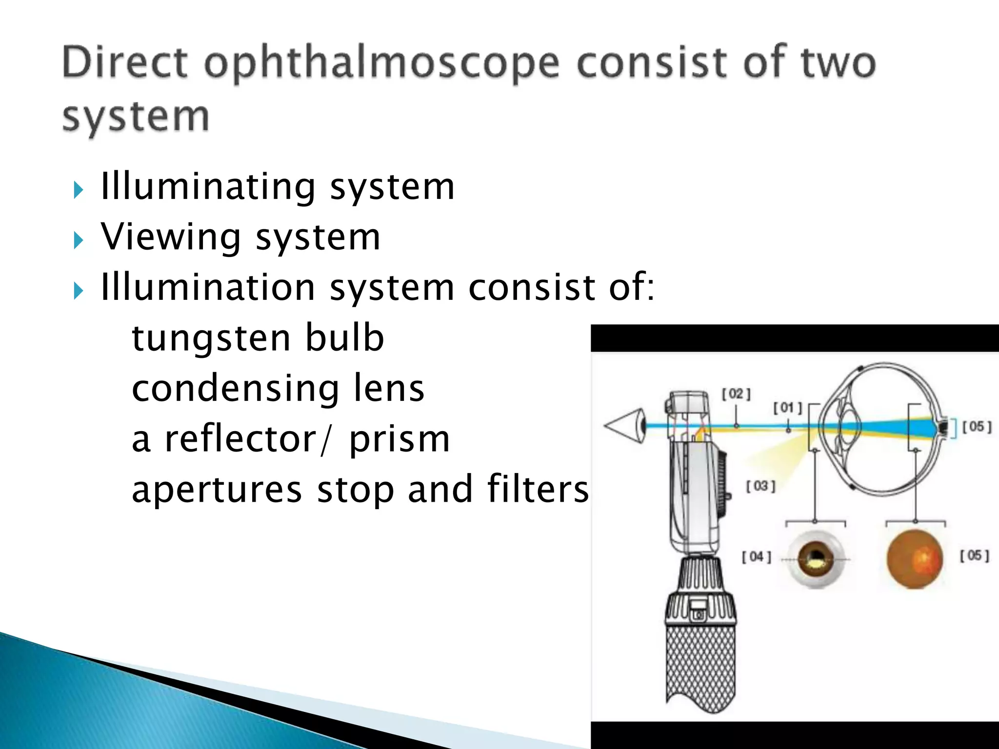 Direct ophthalmoscopy | PPTX