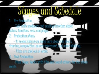 Director | PPTX | Video Production | Content Production