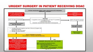 Direct oral anticoagulants for cancer-related venous thromboembolism ...