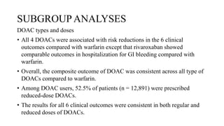 Direct Oral Anticoagulants in Patients With Atrial Fibrillation and ...