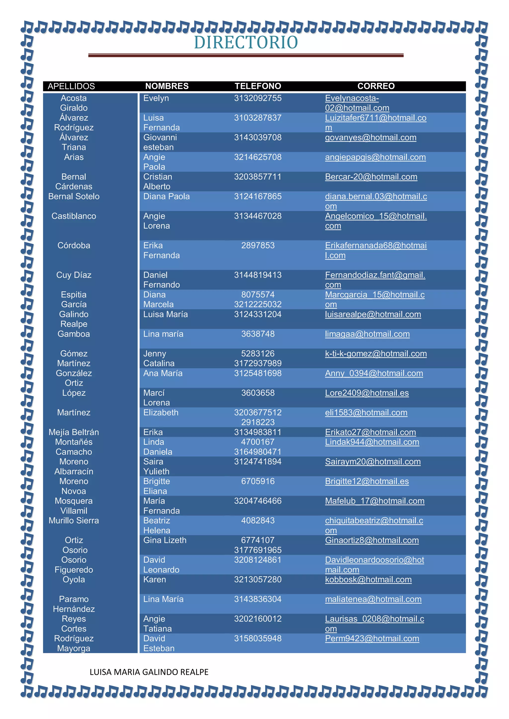 Directorio | PDF | Email | Internet