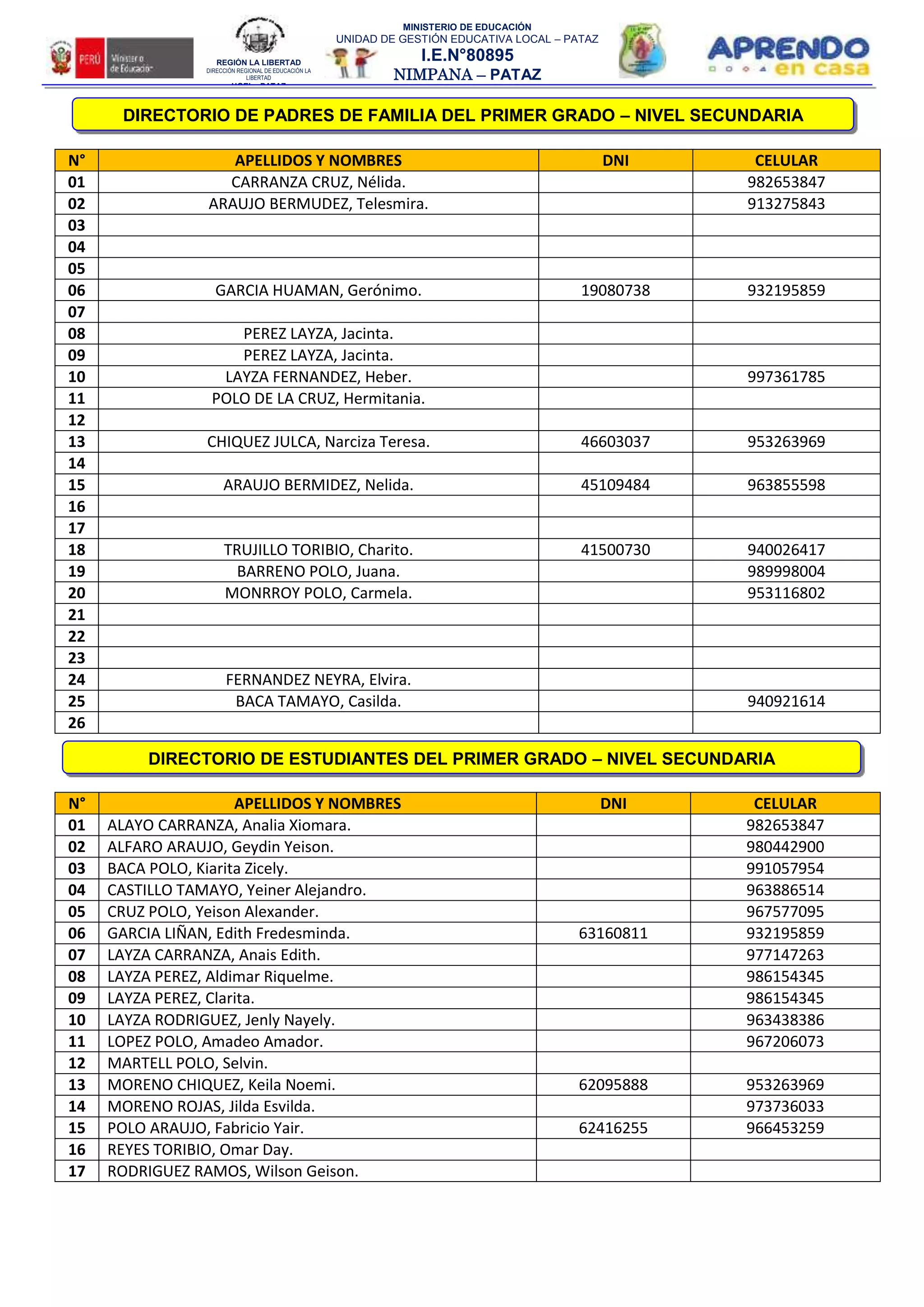 DIRECTORIO DE PADRES Y ESTUDIANTES NIVEL SECUNDARIA 2021.docx