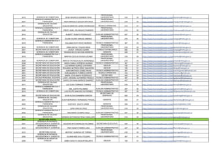 Directorio_Funcionarios_Gobernación_del_Meta.pdf