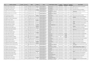 DIRECTORIO órgano de control institucional - ABRIL 2024.pdf