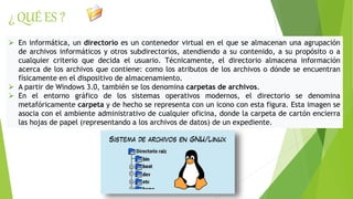 Directorios y subdirectrices | PPTX