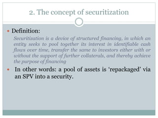 Director liability securitization | PPT