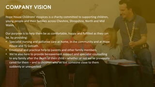 Director of care hope house | PPT
