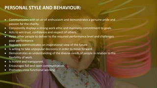 Director of care hope house | PPT