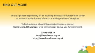 Director of care hope house | PPT