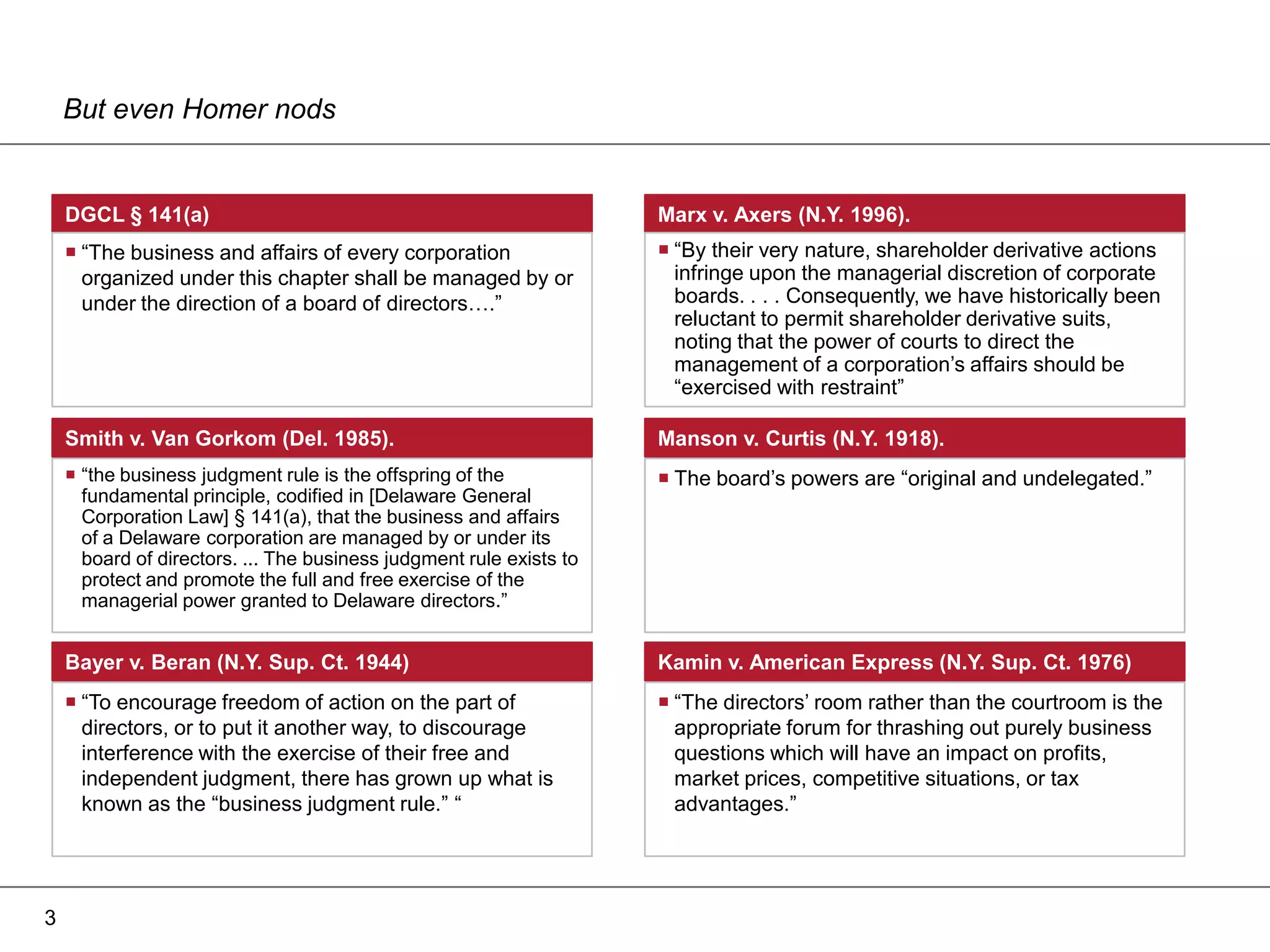 Defending the Board Centric Model of Corporate Governance | PPTX