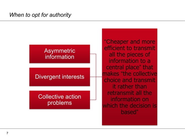 Defending the Board Centric Model of Corporate Governance | PPTX ...