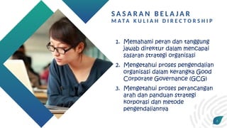 Directorship Sesi 1 - An Overview of Corporate Governance (2).pptx