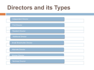 Directors duties, appointment and its type | PPTX