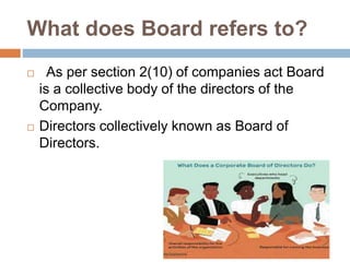 Directors duties, appointment and its type | PPTX