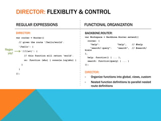 Director x Backbone = :) | PDF | Web Development | Internet