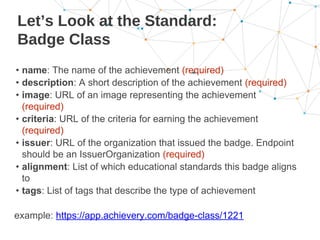 Open Badge Directory [Cycle 1] | PPT