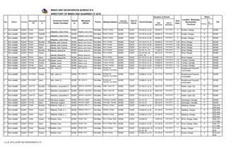 Directory-of-Mines-and-Quarries-2019.pdf