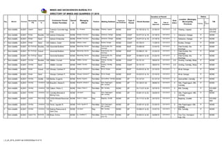 Directory-of-Mines-and-Quarries-2019.pdf