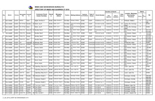 Directory-of-Mines-and-Quarries-2019.pdf