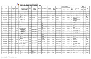 Directory-of-Mines-and-Quarries-2019.pdf