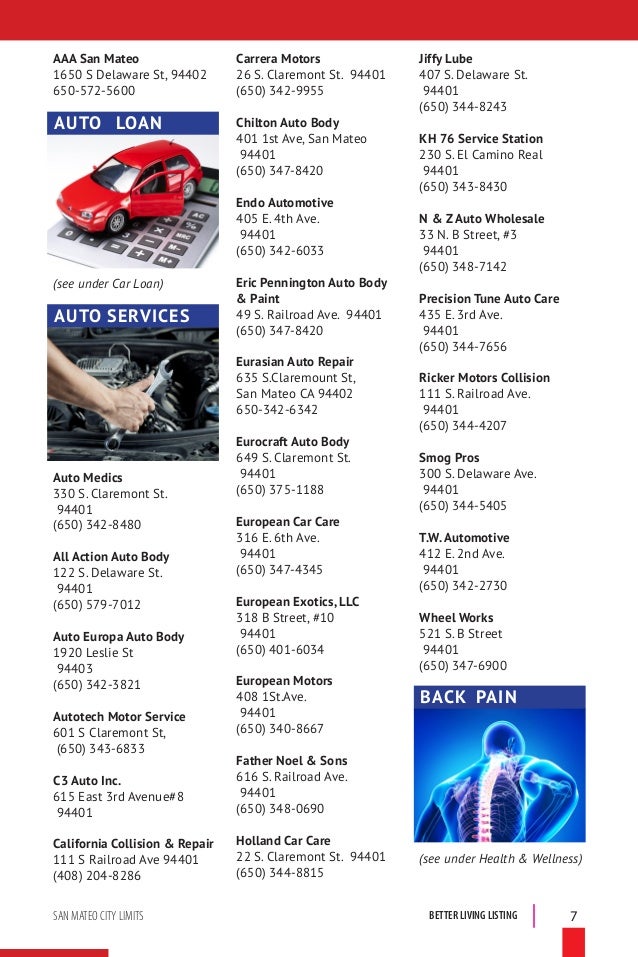 Directory Design and Layout