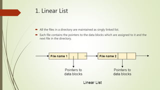 Directory implementation and allocation methods | PPTX