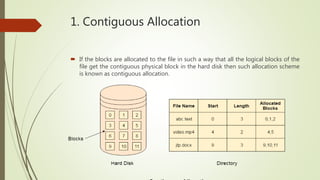 Directory implementation and allocation methods | PPTX