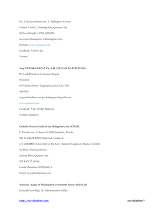 Directory of national nursing organizations | DOCX